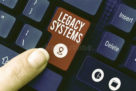 Conceptual Caption Legacy Systems Internet Concept Old Method Technology Computer System Or