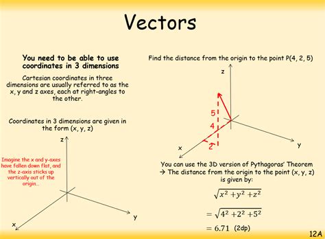 A Level Edexcel Maths Pure Powerpoints Teaching Resources