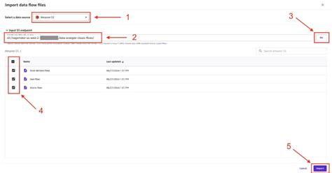 Migrate Amazon Sagemaker Data Wrangler Flows To Amazon Sagemaker Canvas