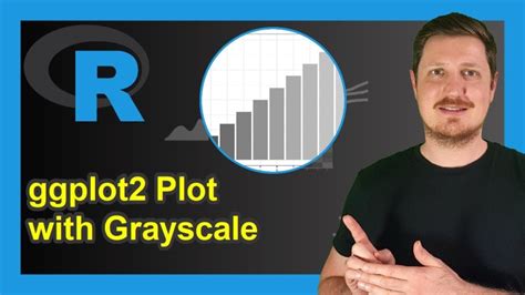 Statistics Globe On Linkedin Draw Ggplot2 Plot With Grayscale In R 2 Examples Scalefill