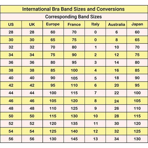 Dress Shirt Size Chart Conversion
