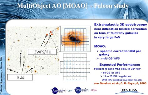 Ppt Multiconjugate Adaptive Optics From Vlts To Elts Powerpoint Presentation Id4268223