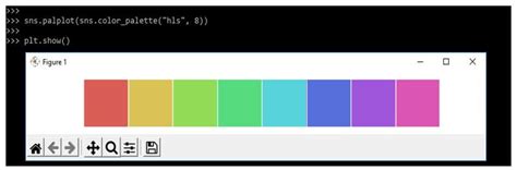 Seaborn Color Palette Complete Guide On Seaborn Color Palette