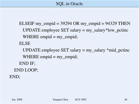 Ppt Outline Sql In Oracle Oracle Database System Architecture