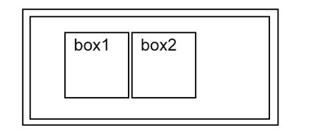 Html How Can I Make Interior Boxes With Form Inputs Display In