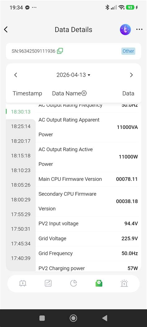 Max 11k Twin Need Firmware Page 2 Inverters Power Forum