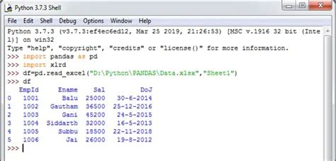 Python Pandas Dataframe Gkindex