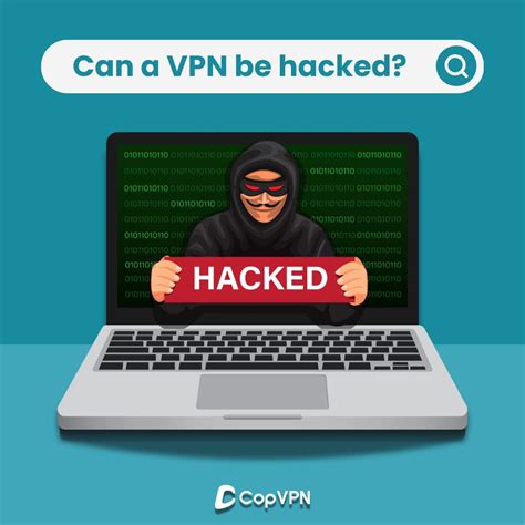 Copvpn On Linkedin Cybersecurity Vpn Onlineprivacy