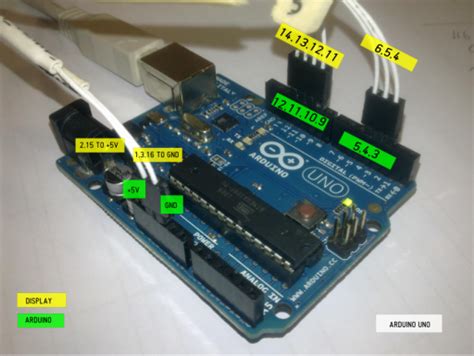 Event Action Counter Using Arduino Uno Kapkara