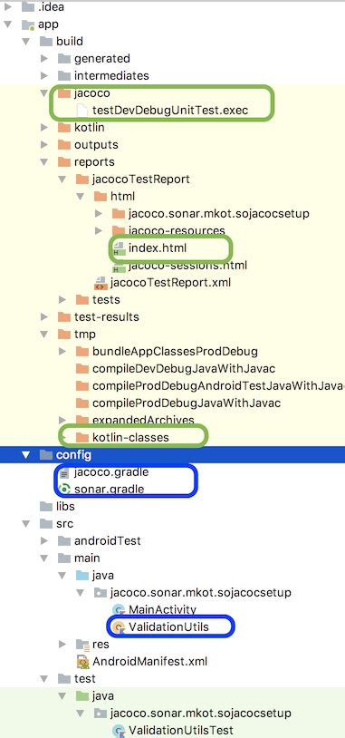 android sonar jacoco for kotlin setup not generating code coverage