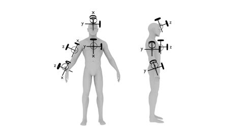 Positioning Of The Sensors And Rotation Axes The Circles Represent The