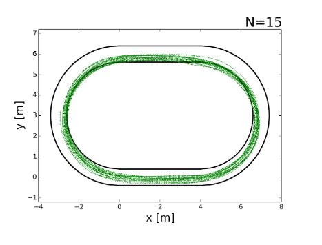 Python Writing The Following Equations Using Numpy Stack Overflow