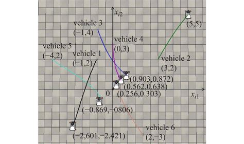 Distributed Nash Equilibrium Seeking Strategies Under Quantized Communication