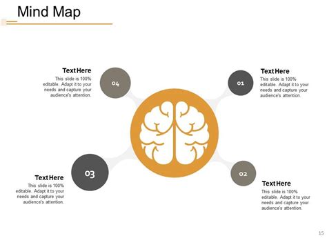 Learning Curve Analysis PowerPoint Presentation Slides Presentation Graphics Presentation
