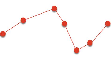 path regularization