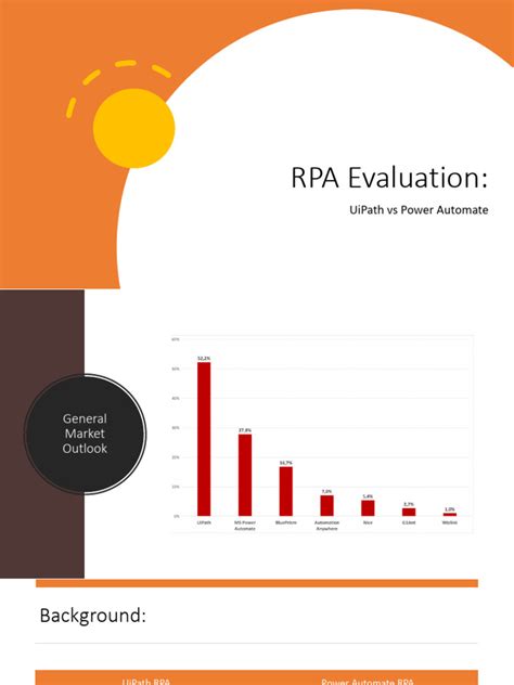 Powerautomate Vs Uipath Pdf Automation Cloud Computing
