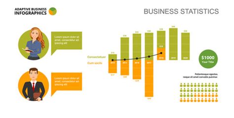 Farming Bar Chart Slide Template Royalty Free Vector Image