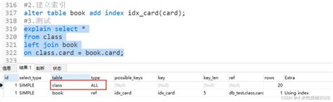 一文彻底搞懂Mysql索引优化 mysql索引优化是什么意思 CSDN博客