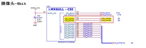 4 汇编点亮led灯 — [野火]嵌入式linux驱动开发实战指南——基于i mx6ull系列 文档