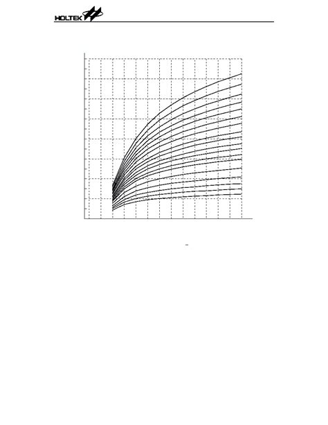 Ht12d Datasheet 7 9 Pages Holtek 2 12 Series Of Decoders