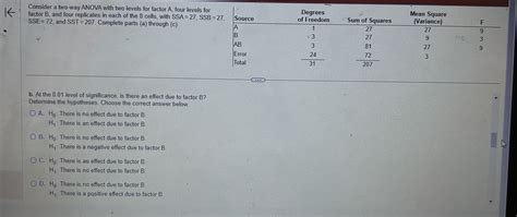 Solved Consider A Two Way ANOVA With Two Levels For Factor Chegg Com