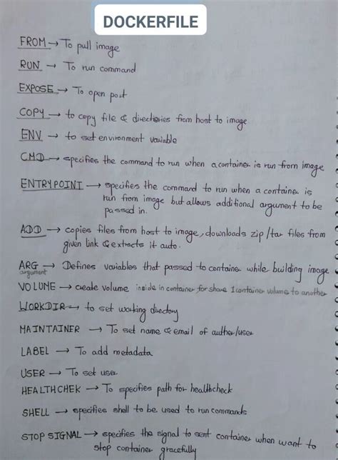 saahil kambale on linkedin docker dockercontainer dockercompose dockerfile dockerhub…