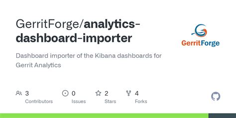 Github Gerritforgeanalytics Dashboard Importer Dashboard Importer Of The Kibana Dashboards