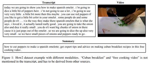 Multimodal03 Multimodal Abstractive Summarization For How2 Videos
