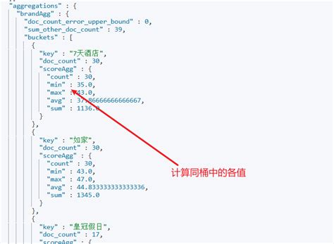 elasticsearch之聚合查询介绍与使用（附restapi代码案例） 如何实现的聚合搜索 csdn博客