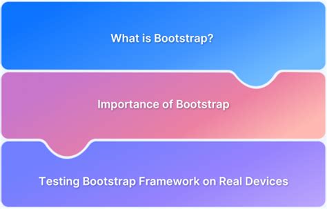 Is Bootstrap A Framework Or A Library Browserstack