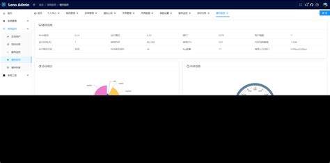 Github 773579084leno Admin 以 React 18nodejskoa 技术栈实现完整的前后端分离项目