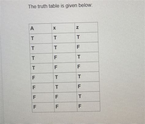 Solved Write A Program In C That Will Print Out A Truth Chegg Com