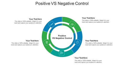 Positive Vs Negative Control Teenskery