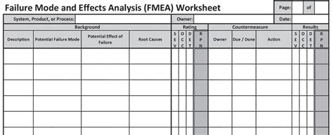Root Cause Failure Analysis The Analysis Process Pumps And Systems