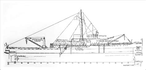 Uscg Mackinaw A Smaller Version Of The Wind Class Icebreakers Designed Download Scientific