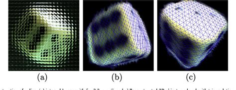 Figure 1 From A Real Time Fpga Architecture For 3d Reconstruction From Integral Images