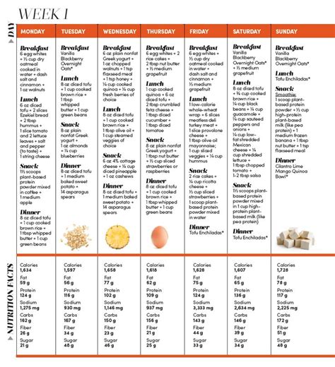 2 Week High Protein Meal Plan Oxygen Magazine Protein Meal Plan High Protein Meal Plan