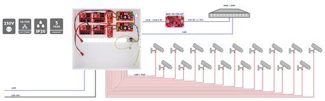 Poe Switch With Buffered Power Supply Ipups 17 11 H 17 Poe
