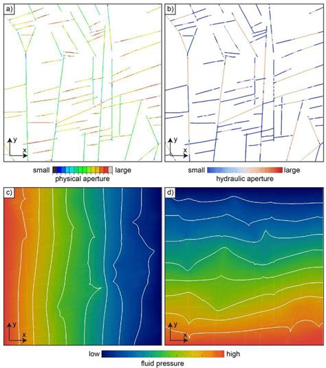 Physical And Hydraulic Aperture Distributions For The Fracture Network