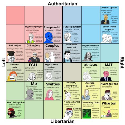 Add Upenn Logo On Rplace Thoughts Rupenn