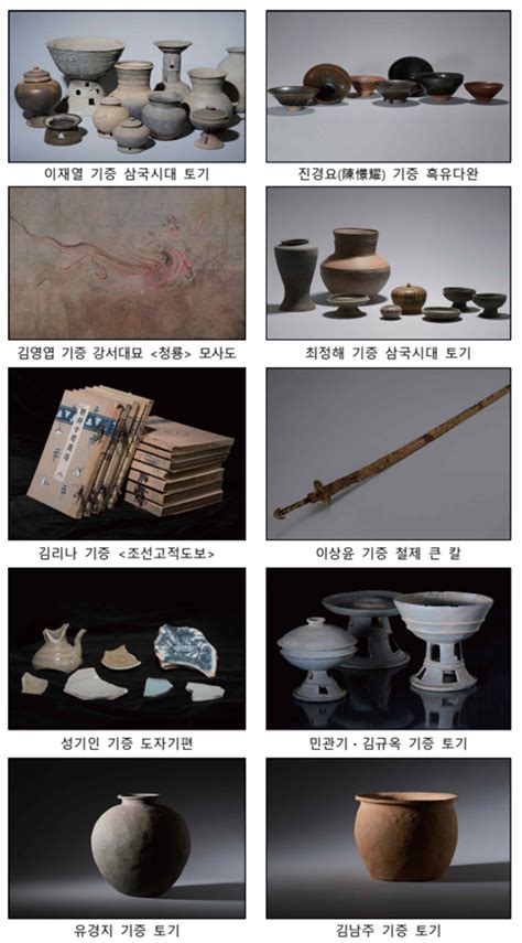 한성백제박물관 2016년~2020년 기증자료 수록 소장품목록 발간
