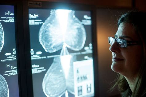 Your Best Mammogram Age When To Start And Stop Screening Mammograms Charlotte Radiology