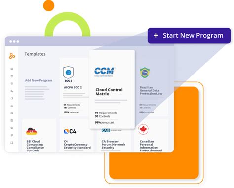 CSA Cloud Controls Matrix CCM Management With Hyperproof