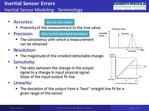 Ee 495 Modern Navigation Systems Ppt Video Online Download