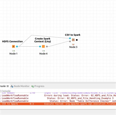 Invalid Class Exception In Csv To Spark Node Knime Extensions Knime Community Forum
