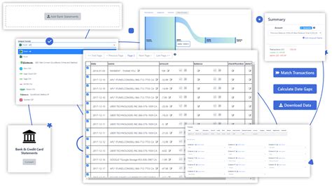 What Is Bank Statement Analysis And How To Do It