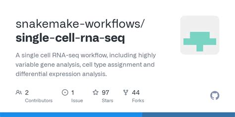 GitHub Snakemake Workflows Single Cell Rna Seq A Single Cell RNA Seq Workflow Including