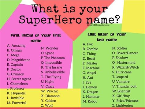 Not All Facebook Memes Are Just For Fun Superhero Names Funny Name