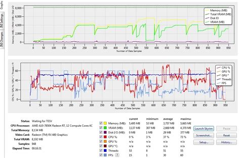 Does Skyrim SE Really Use GB Of RAM Skyrim Special Edition LoversLab