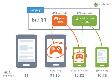 doing cool data science in java how 4 dataframe libraries and duckdb stack up by mathijs